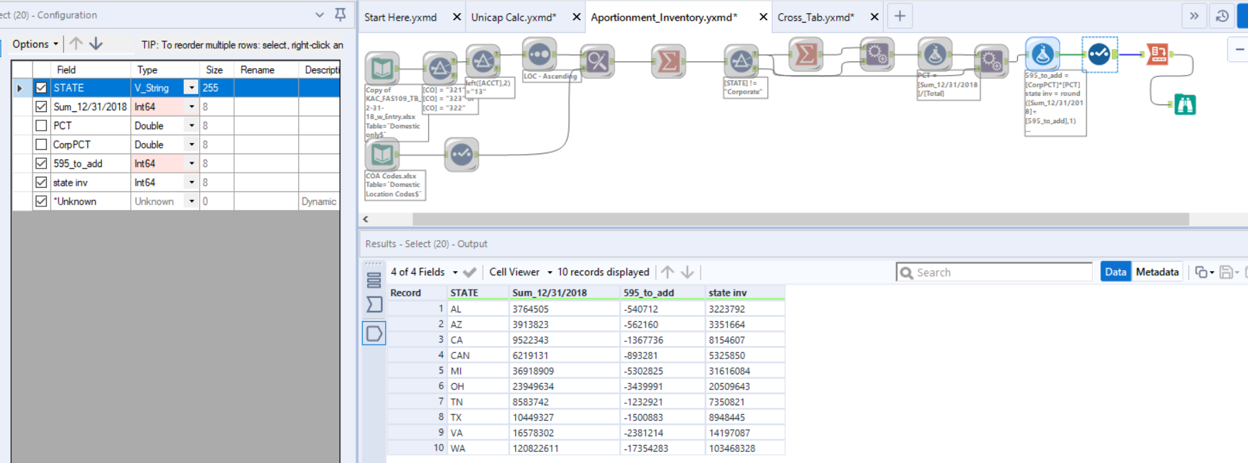 Solved: Pivoting using Cross Tab - Alteryx Community