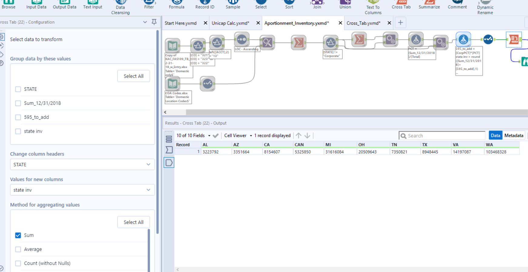Solved: Pivoting using Cross Tab - Alteryx Community