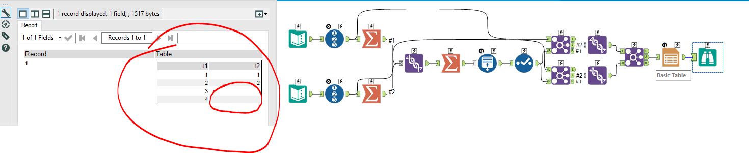 Solved: Table Layout height - Alteryx Community