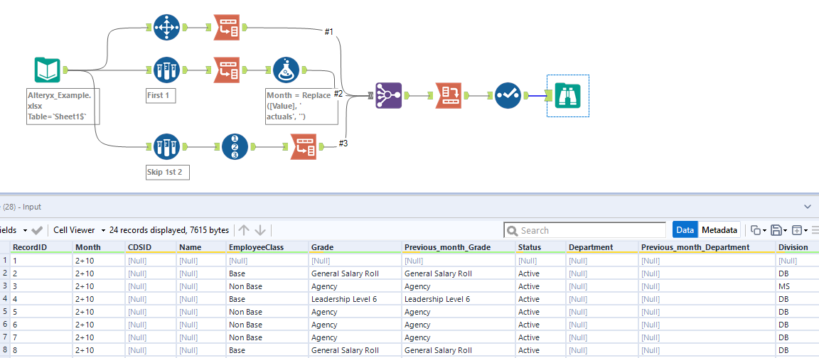 Solved: Sorting reoccurring data by month - Alteryx Community