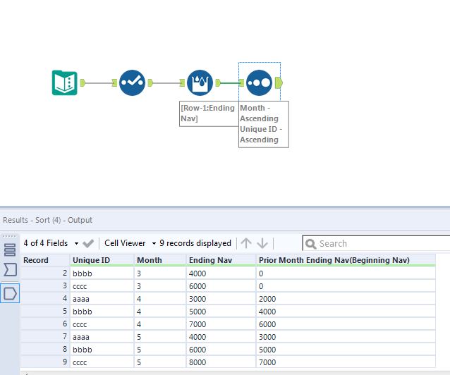 Solved: SumIfs in Alteryx with Multiple Qualifiers - Alteryx Community