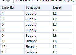Solved: Macro for Random Sampling - Alteryx Community