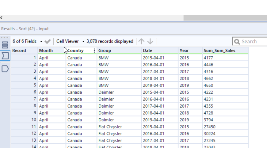 Solved: TS Forecast factory - Period not accurate - Alteryx Community