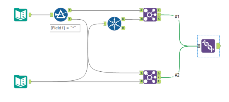 Solved: Recognizing Wildcards From Data - Alteryx Community