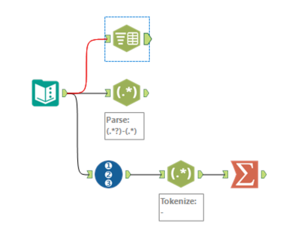 Solved: Formula or Regex string that will help me identify... - Alteryx Community