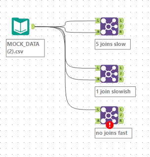 Solved: Join Tool Performance Issues - Alteryx Community