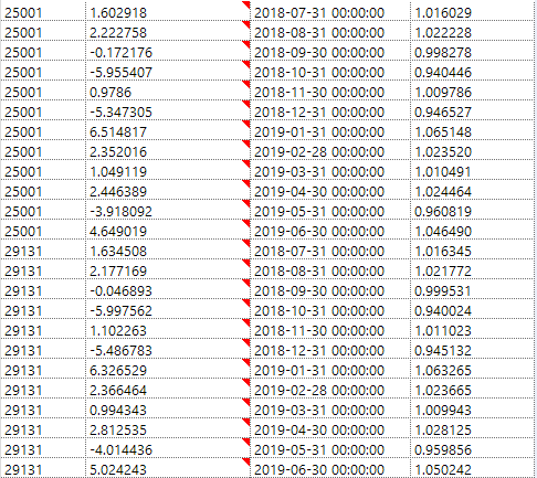 Solved: How to mimic Excel PRODUCT Function (multiply mult... - Alteryx Community