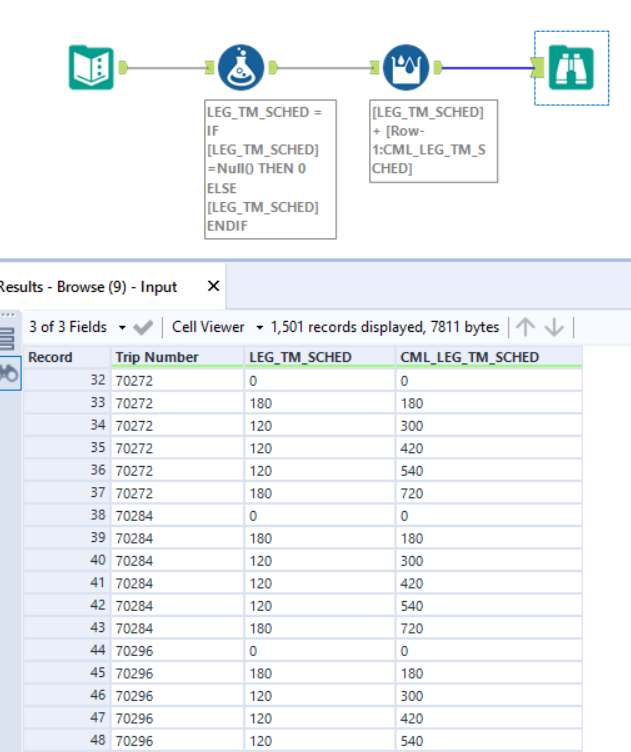 Solved: Getting Null values from Multi Row Formula tool - Alteryx Community