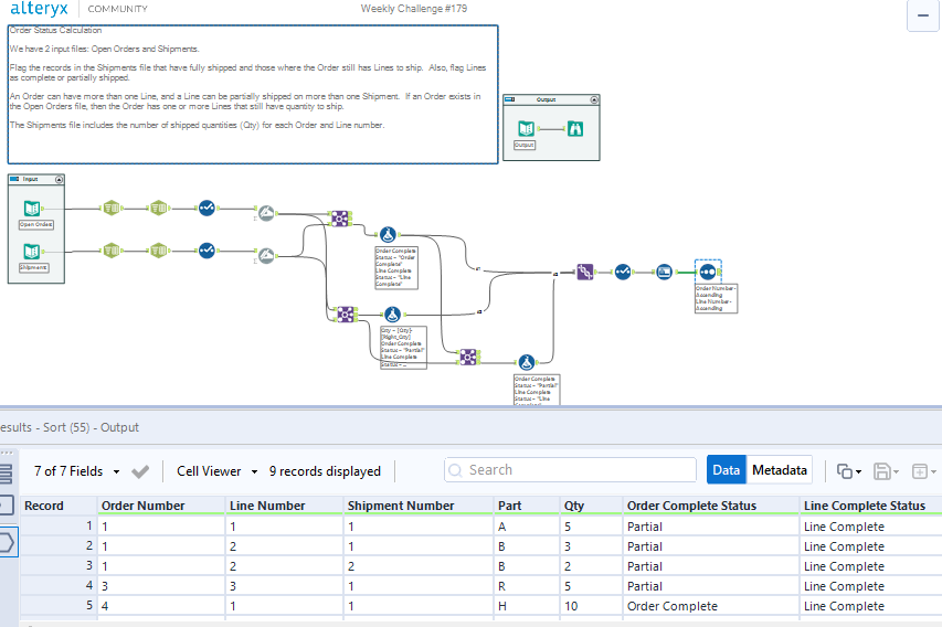 Challenge #179: Calculating Order Status - Alteryx Community