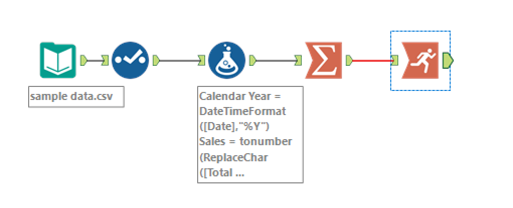 Solved: How to calculate Year to Date - Alteryx Community