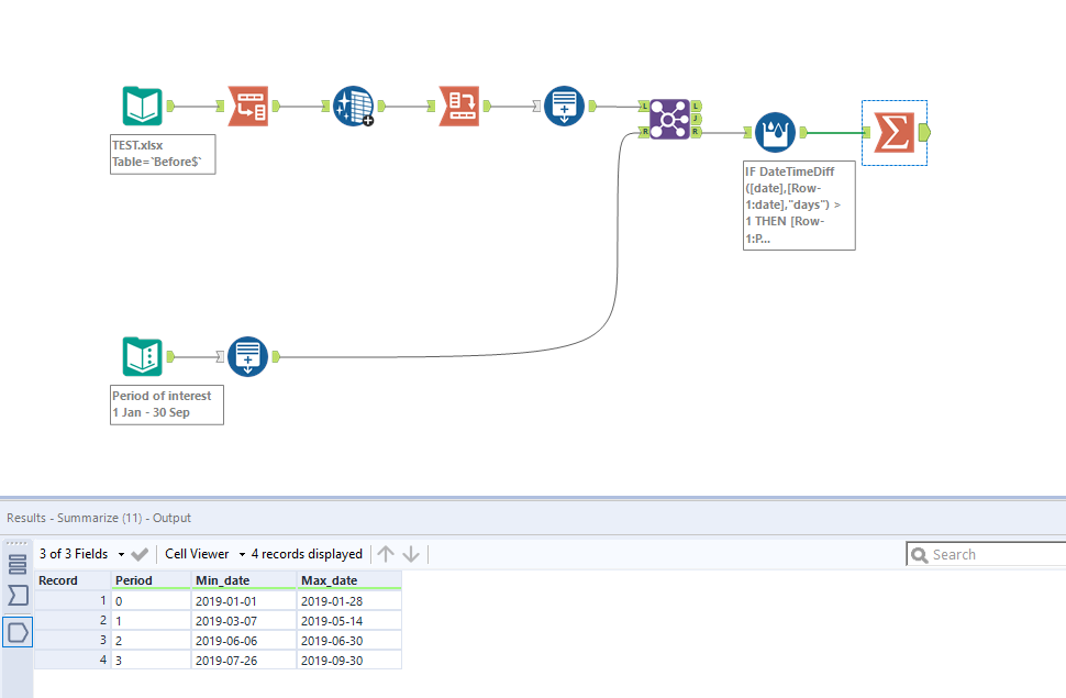 solved-find-available-time-between-end-and-start-dates-alteryx-community