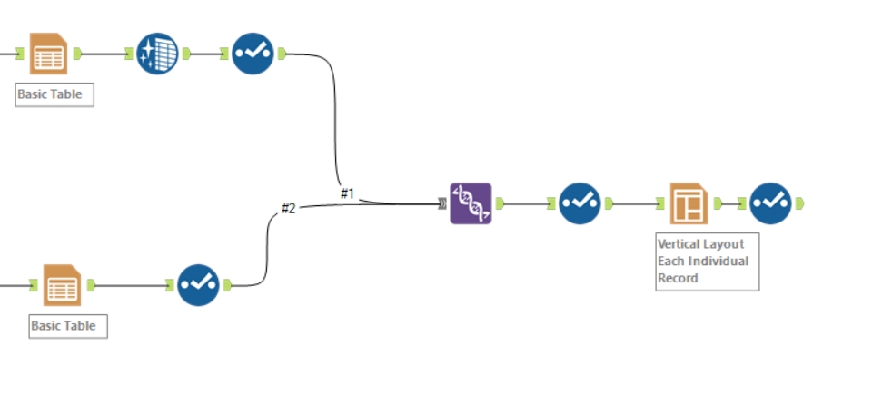Solved: Data Layout - Alteryx Community
