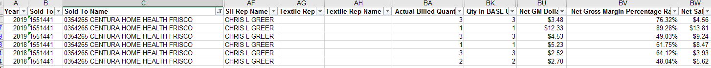 Solved: Creating Pivot table - Alteryx Community