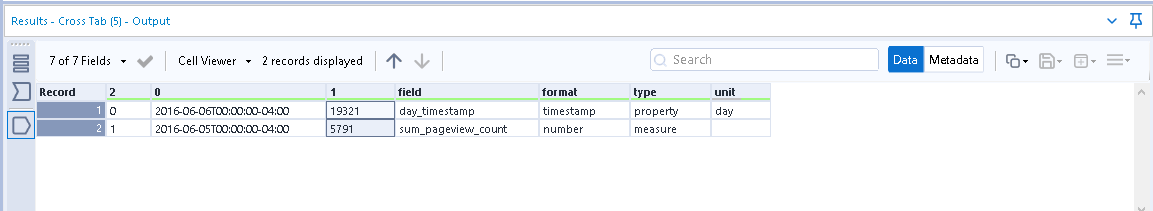 Solved: Converting json to table - Alteryx Community