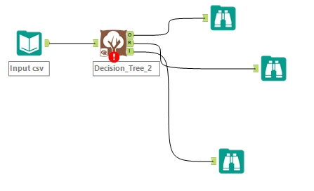 Solved: Decision tree error - Alteryx Community