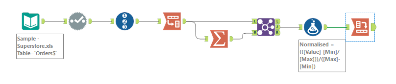 Solved: Normalize Multiple Features - Alteryx Community