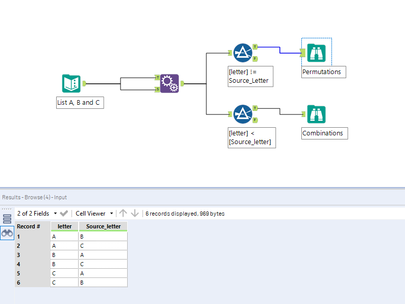 Solved: Permutation & Combination - Alteryx Community