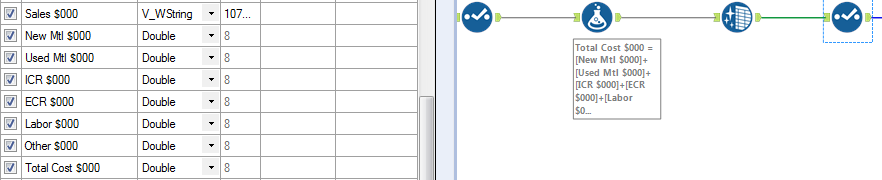 Solved: Sum Total Issue - NULL ? - Alteryx Community