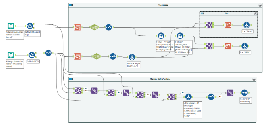 Solved: Need to perform mapping for Profit and Loss Data - Alteryx ...