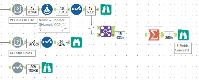 Solved: WHERE IN Statement in Custom Filter - Alteryx Community