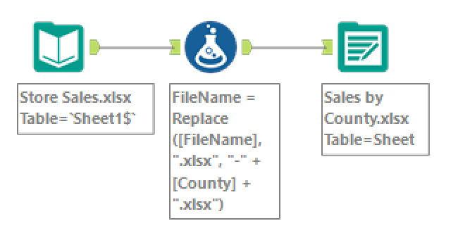 Solved Append Suffix To Filetable Name Xlsx Vs Csv Alteryx Community