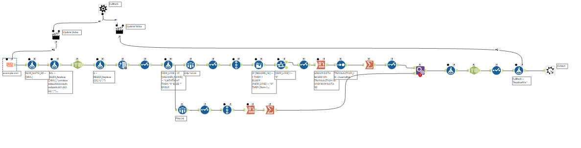 Solved Loop Workflow For Multiple Xml Files Alteryx Community 3875