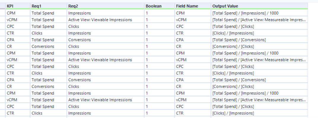 Solved: Creating list of values from column contents - Alteryx Community