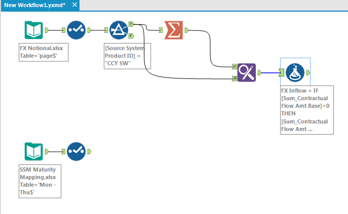 Solved: Lookup value in a table range and return unique va... - Alteryx Community