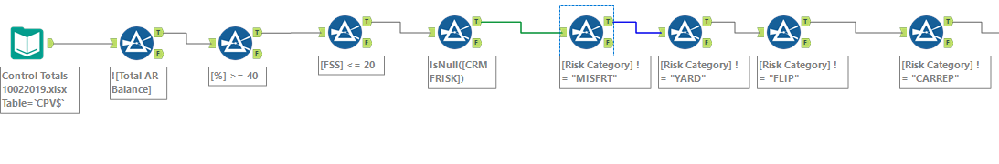 Solved: Add multiple filters to one filter - Alteryx Community
