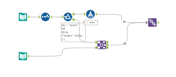 Solved: New column based on conditions - Alteryx Community
