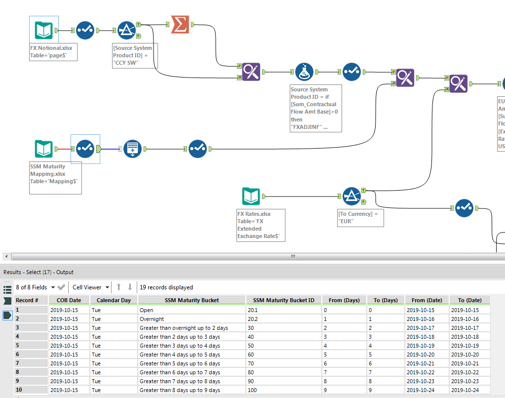 Solved: Lookup value in a table range and return unique va... - Alteryx Community