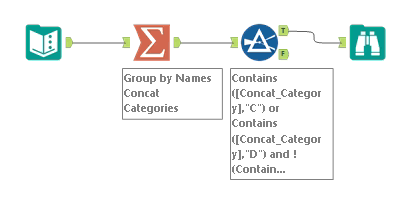 Solved: Unique - Alteryx Community