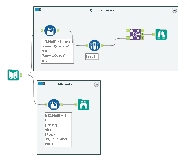 Solved: Splitting input based on text - Alteryx Community