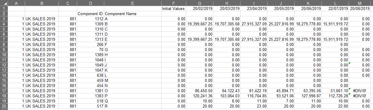 Solved: Data manipulation from excel file. - Alteryx Community