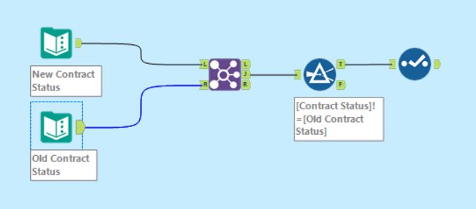 Solved: Simple contract number lookup - Alteryx Community