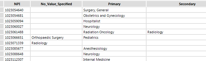 Solved: Multi Field - IF != Null() with AND - help neede... - Alteryx Community