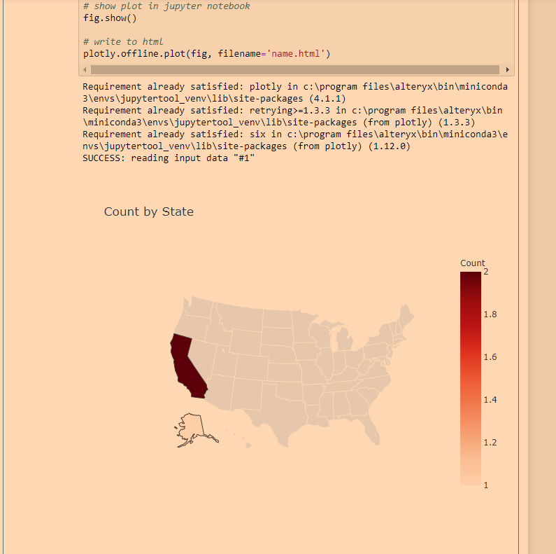 Solved: Plotly in Python Tool - Alteryx Community