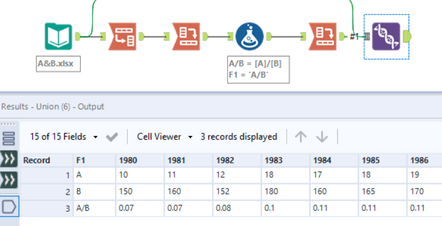 Solved: Generating a calculated row - Alteryx Community
