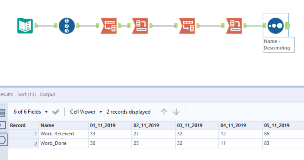 Solved: Alteryx Designer put headers in different places - Alteryx Community