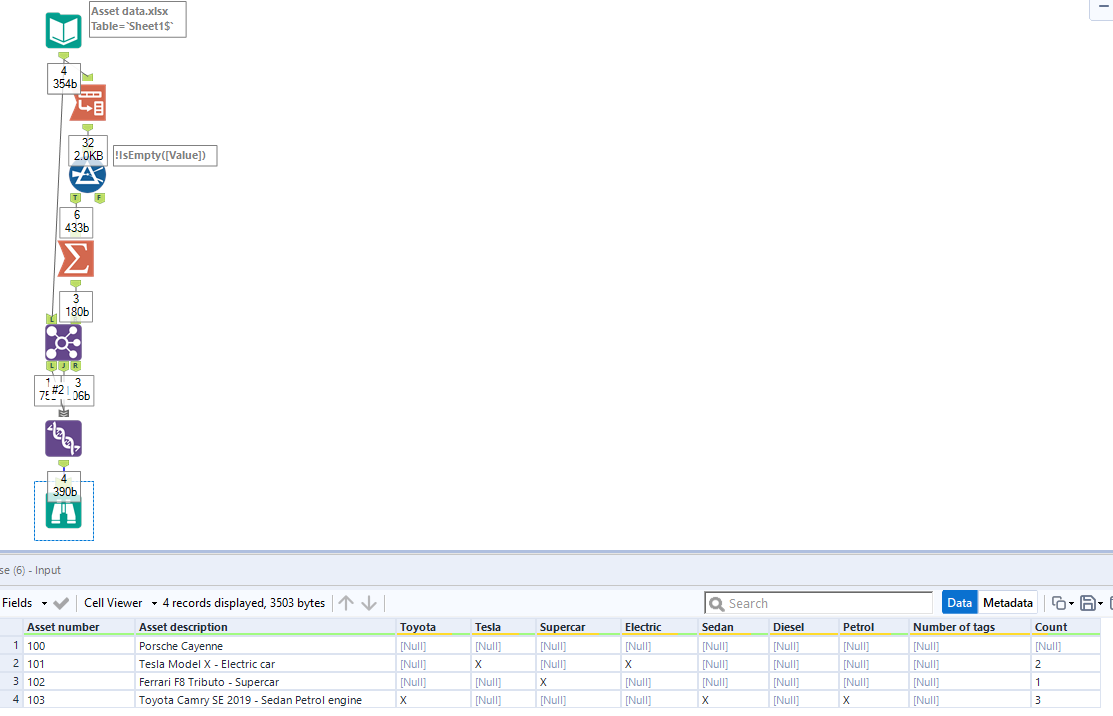 Solved Row Contents Count Alteryx Community 