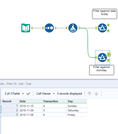 Solved: Filter results by date with day of week conditions - Alteryx Community