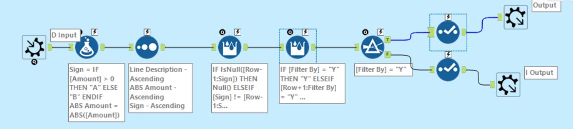 Solved: Iterative Macro for cancelling out duplicate rows - Alteryx Community