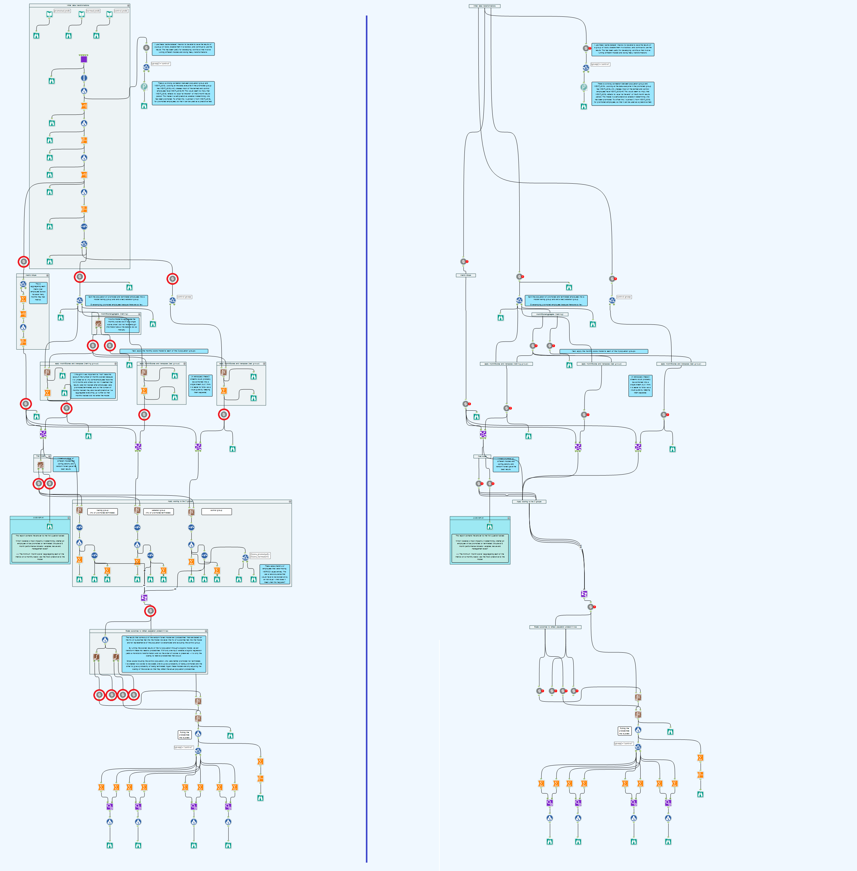 The Cache Dataset Macro - Alteryx Community
