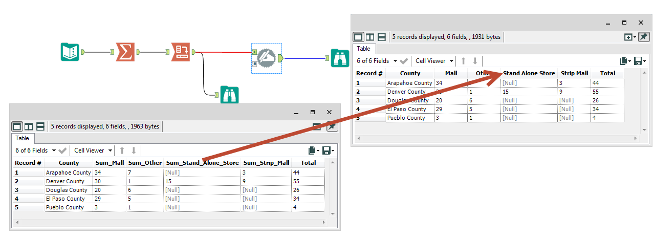Tool Mastery Dynamic Rename Alteryx Community Attribution Dynamique Dun Nouveau Nom 