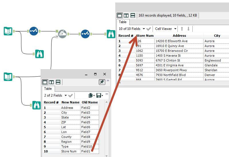 Tool Mastery | Dynamic Rename - Alteryx Community attribution dynamique d'un nouveau nom ...
