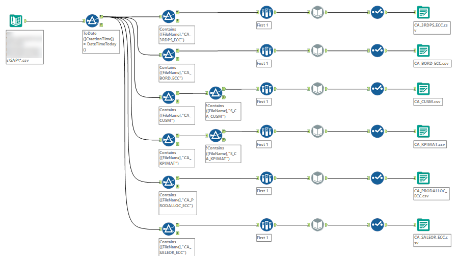 Solved: Preventing overwriting .csv files when data is not... - Alteryx Community
