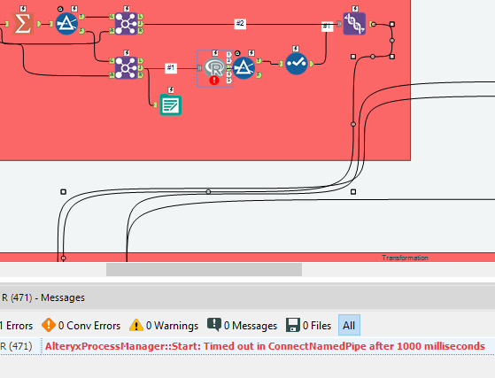 Solved: Alteryx Process Manager Timed Out in ConnectNamedP... - Alteryx ...