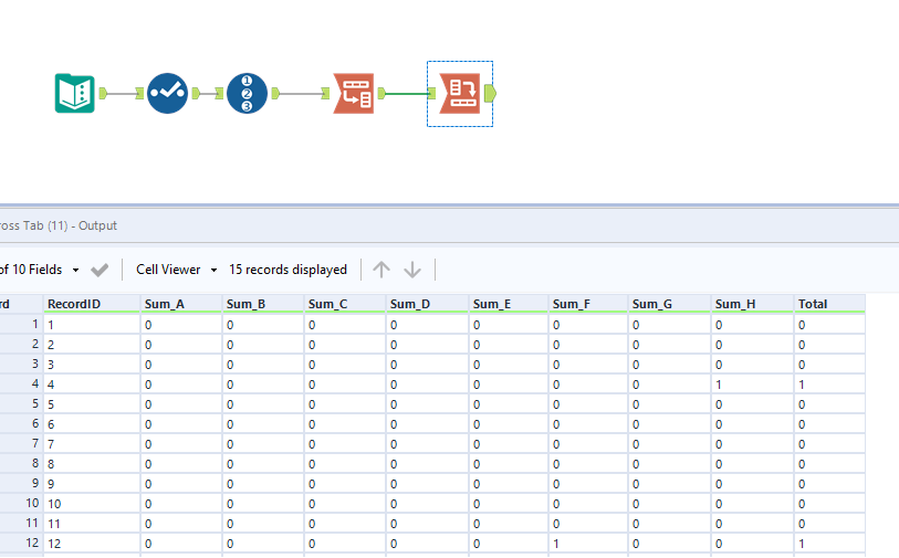 countif-formula-in-alteryx-alteryx-community