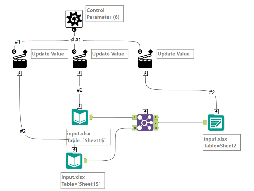 Solved Filepath Constantglobal Var Alteryx Community 