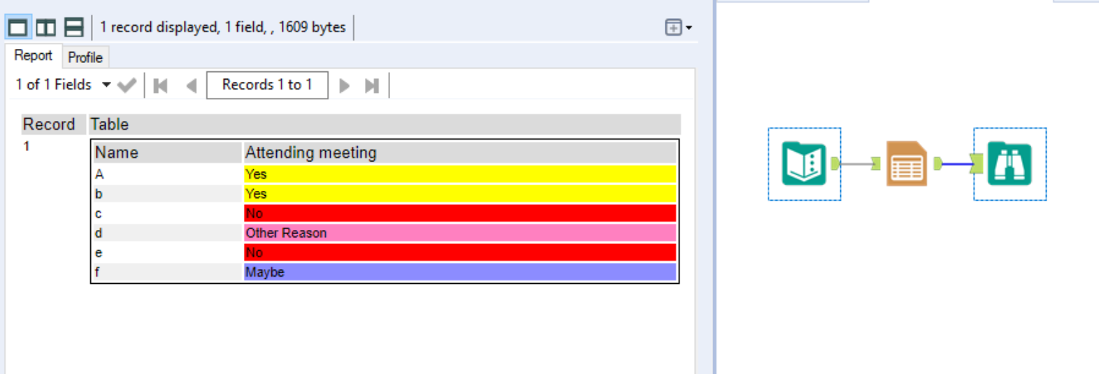 Solved How To Color Different Cell Based On Specified Con Alteryx